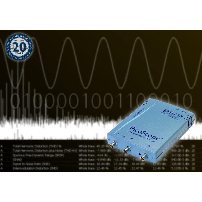 PicoScope 4262 High-resolution Oscilloscope, Ki - PSE - Priggen Speci, 1.517,25